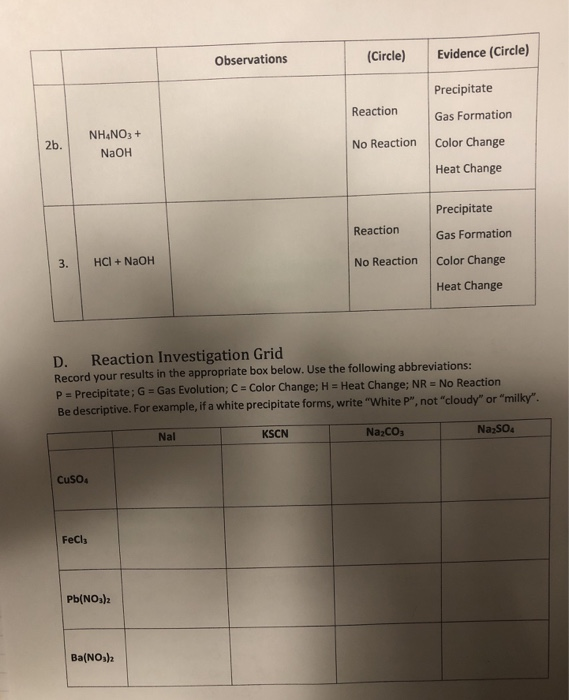 Solved B. Investigating Solubility Soluble? (Y/N) | Chegg.com