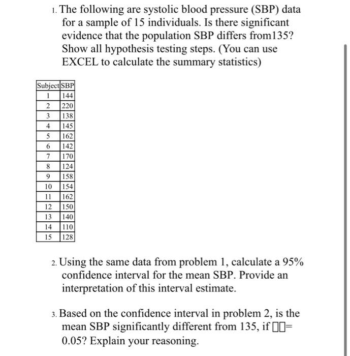 Solved 1. The following are systolic blood pressure (SBP) | Chegg.com