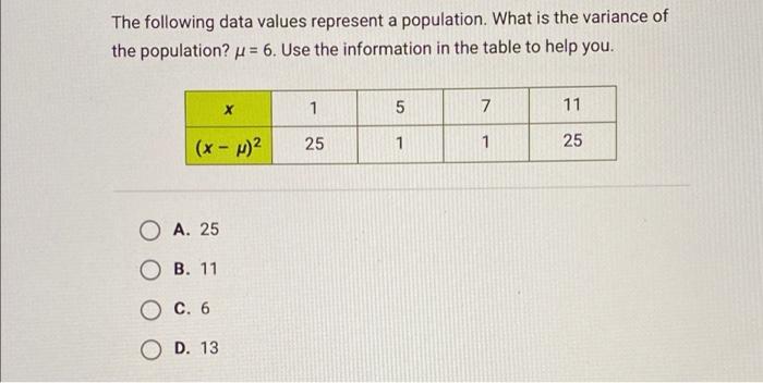 Solved The following data values represent a population. | Chegg.com