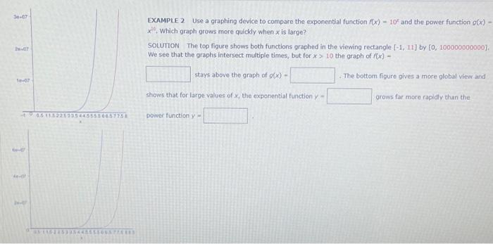 Solved EXAMPLE 2 Use a graphing device to compare the | Chegg.com