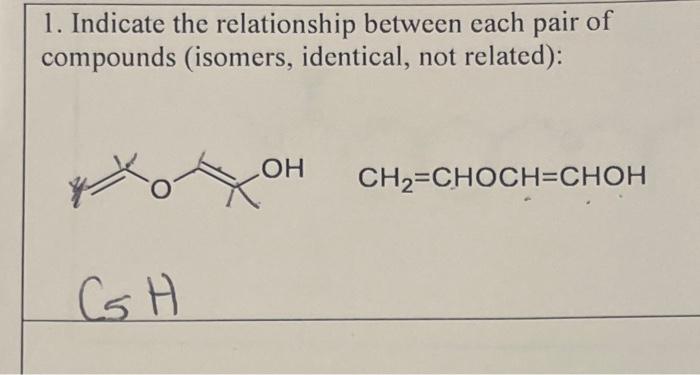 Solved 1. Indicate the relationship between each pair of | Chegg.com