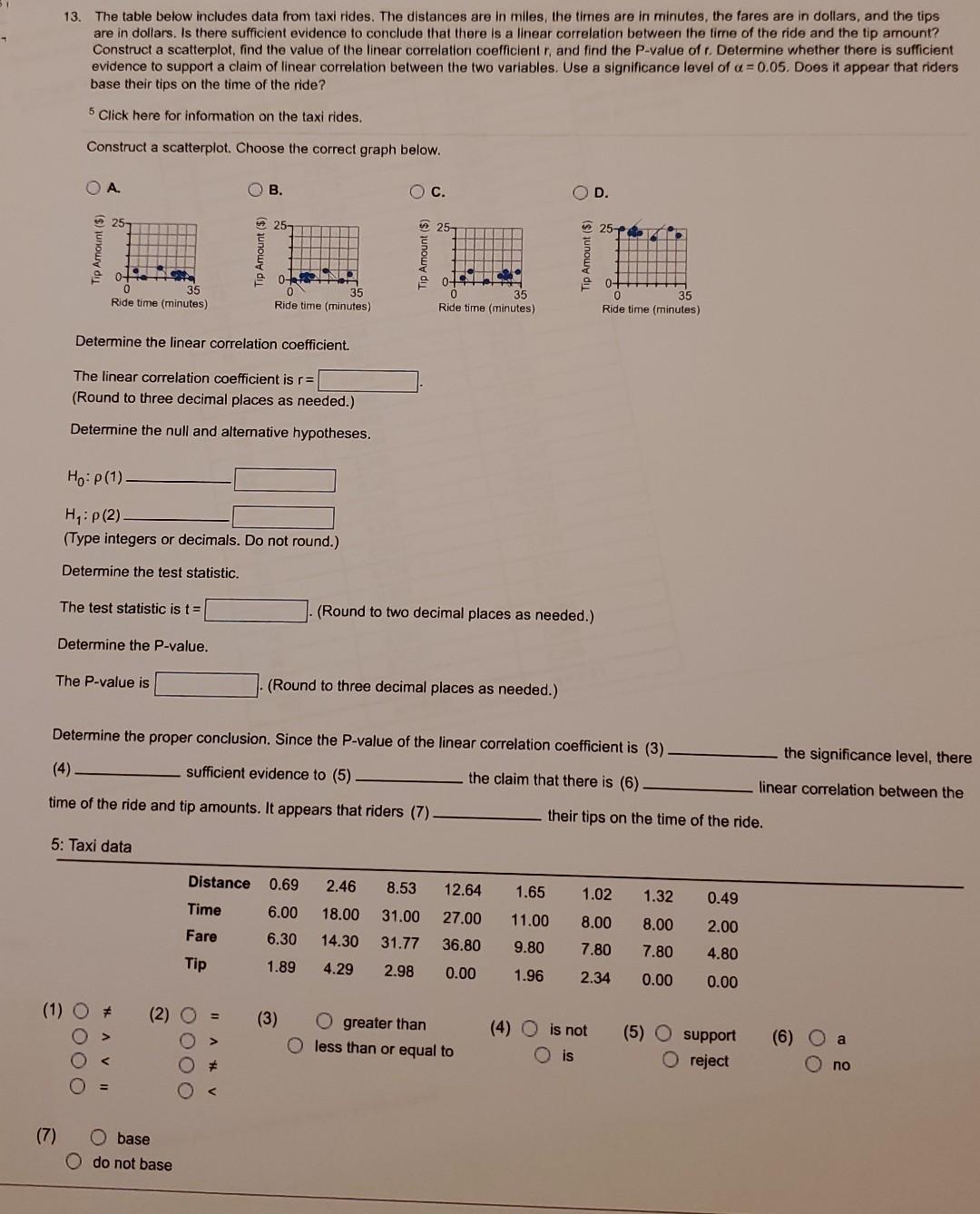 Solved 13. The table below includes data from taxi rides. | Chegg.com