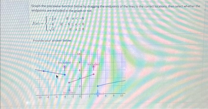 Solved Graph the piecewise function below by dragging the | Chegg.com