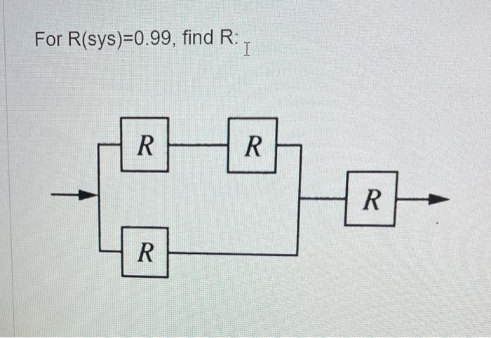 Solved For R( sys )=0.99, find R : | Chegg.com