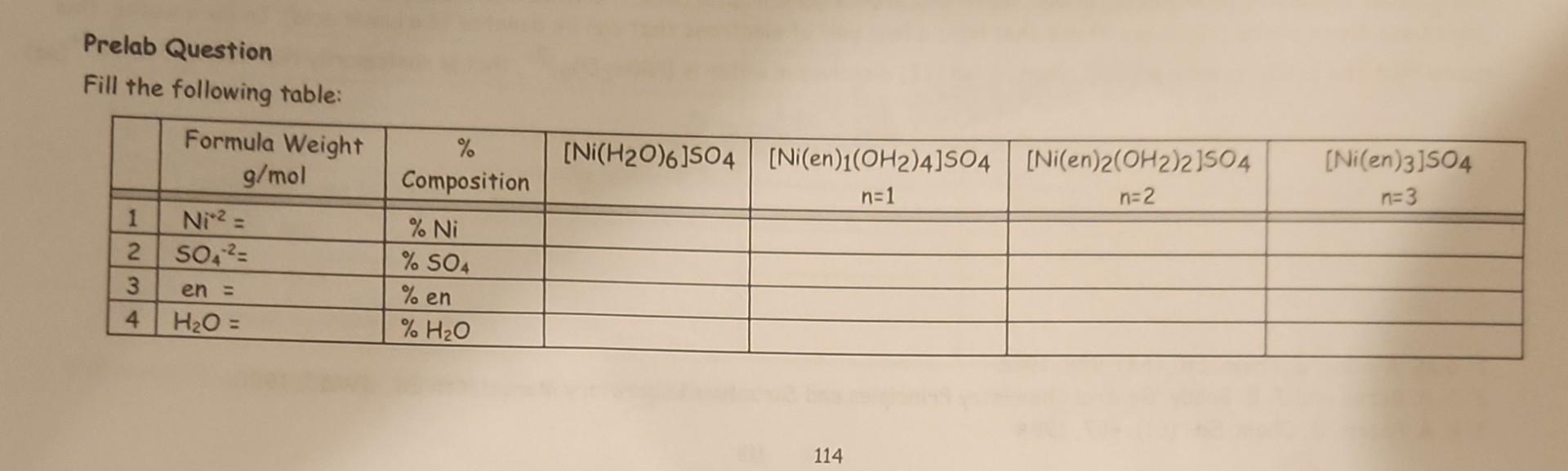 Solved Prelab Question Fill the following table: Formula | Chegg.com