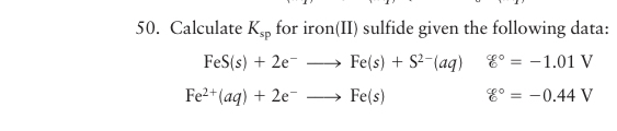Solved Calculate Ksp ﻿for iron(II) ﻿sulfide given the | Chegg.com