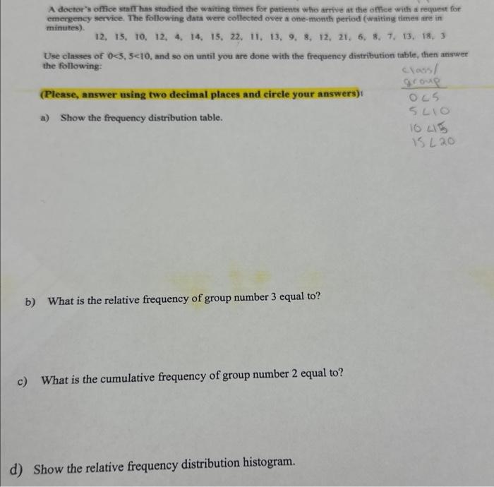 Solved A doctor's office staft has studied the waiting times | Chegg.com