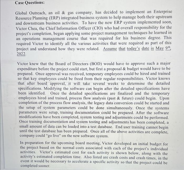 Solved Case Questions: Global Outreach, an oil & gas | Chegg.com