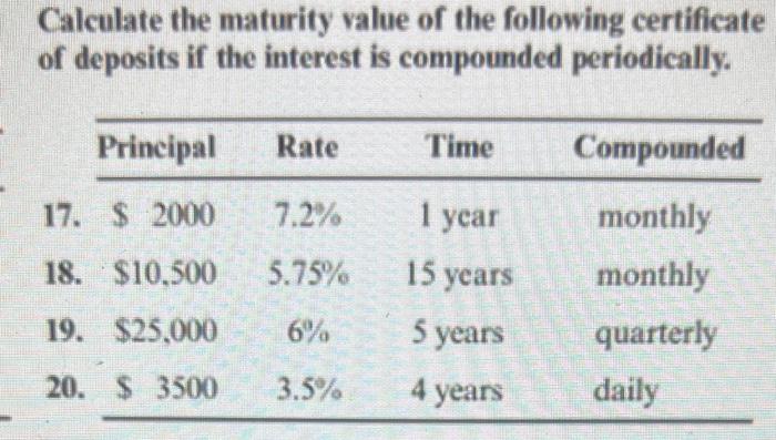 Solved Calculate the maturity value of the following | Chegg.com