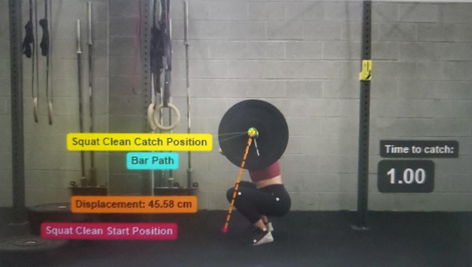 Solved Squat Clean Catch Position Bar Path Time to catch: | Chegg.com
