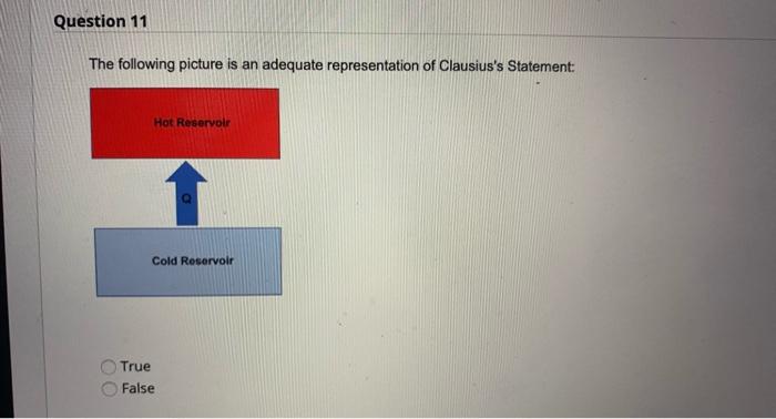 Solved The entropy of an isolated system during a process | Chegg.com