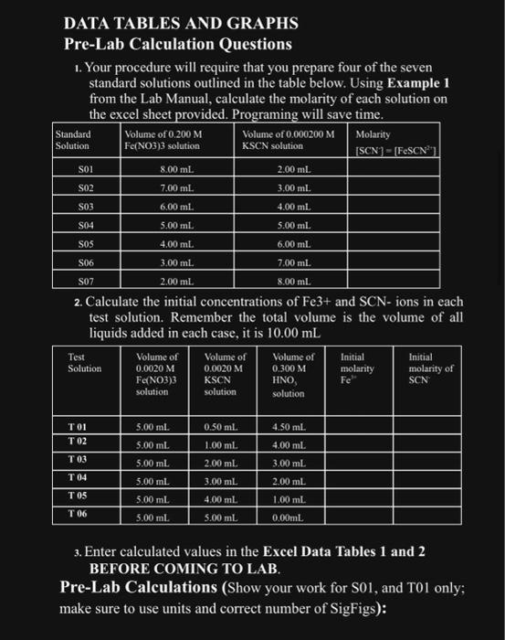 DATA TABLES AND GRAPHS Pre-Lab Calculation Questions | Chegg.com