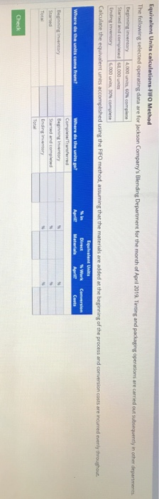 Solved Equivalent Units calculations-FIFO Method The | Chegg.com