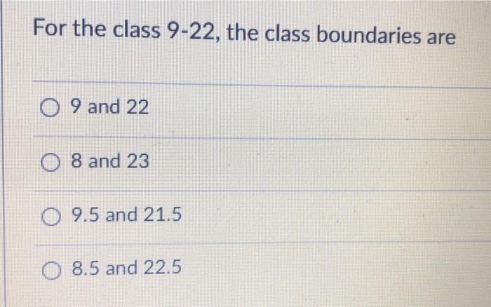 Solved For the class 9-22, the class boundaries are 9 and 22 | Chegg.com
