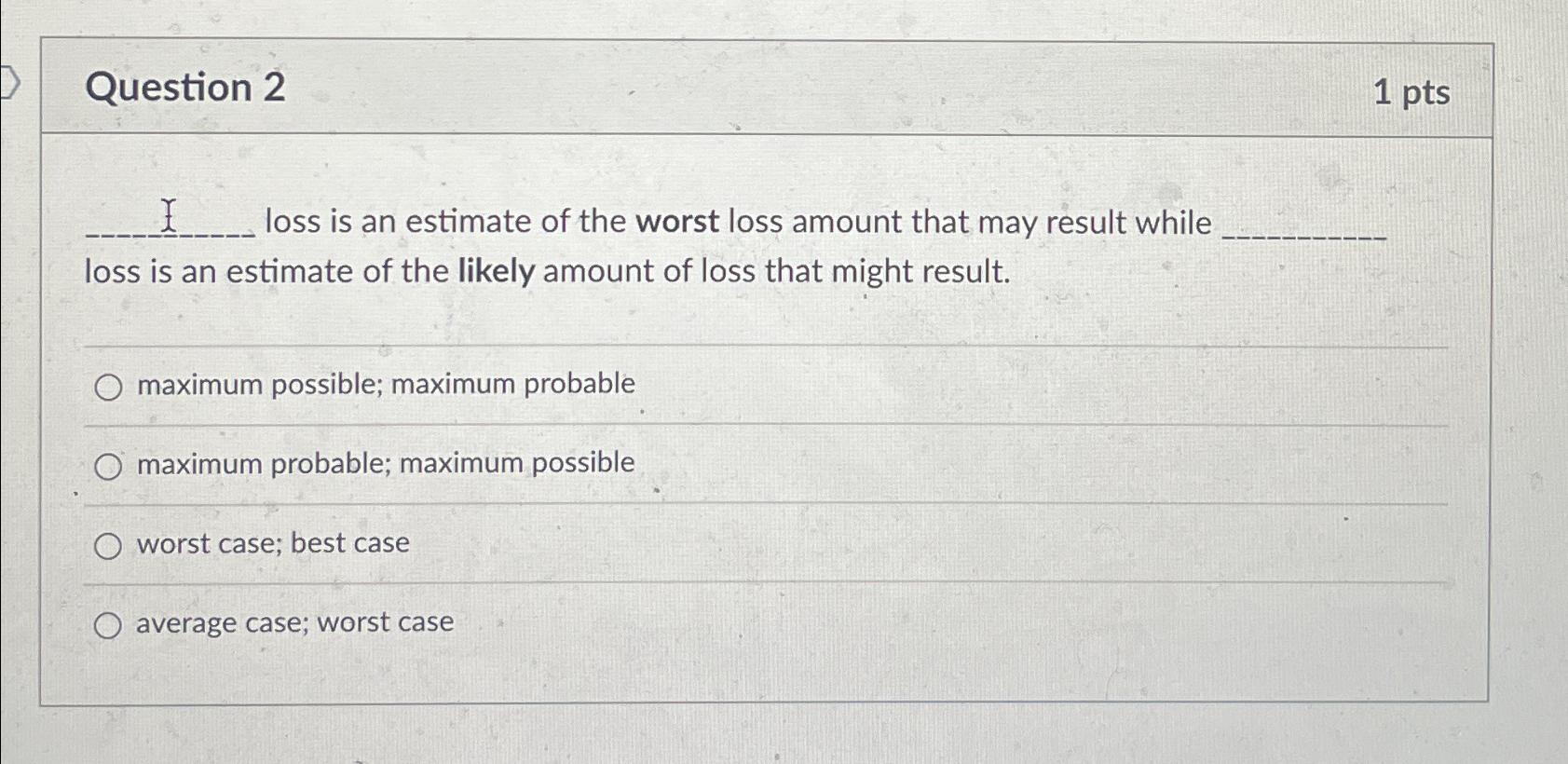 Solved Question 21 ﻿ptsi loss is an estimate of the worst | Chegg.com