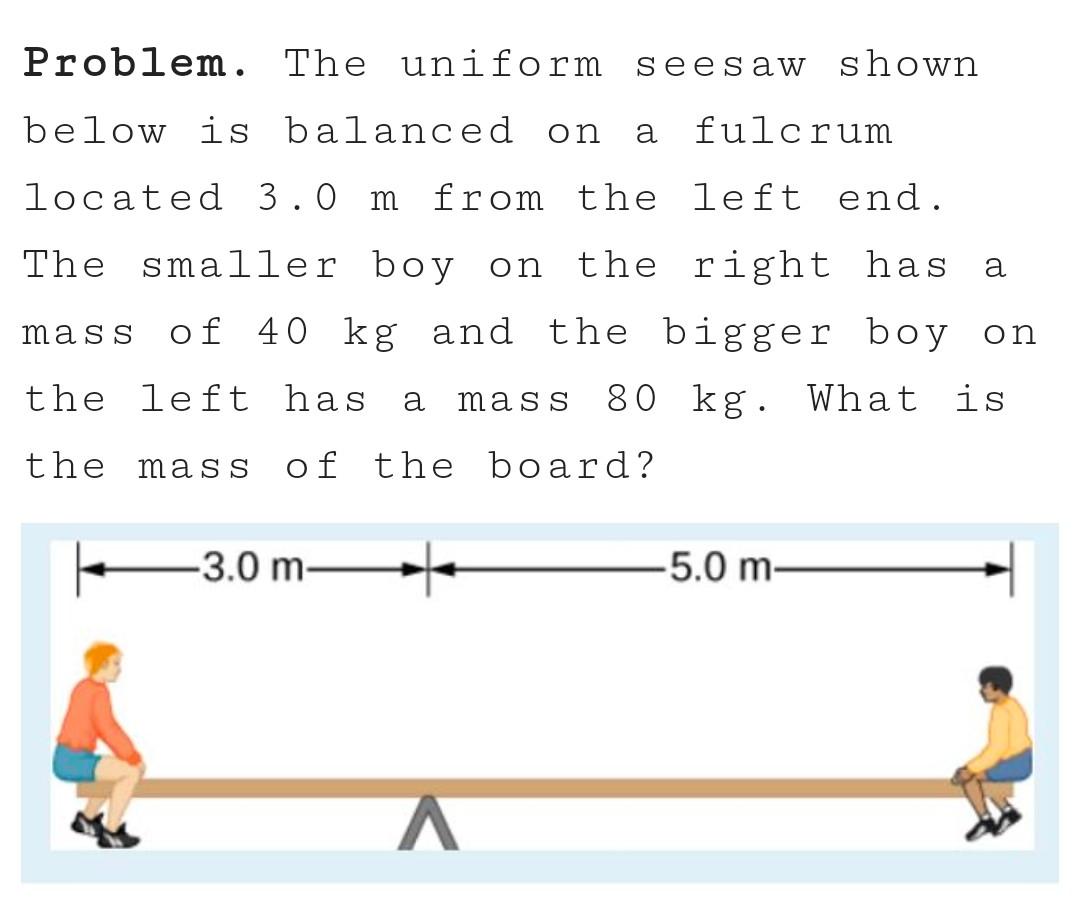 Solved Problem. If the force applied is perpendicular to the | Chegg.com