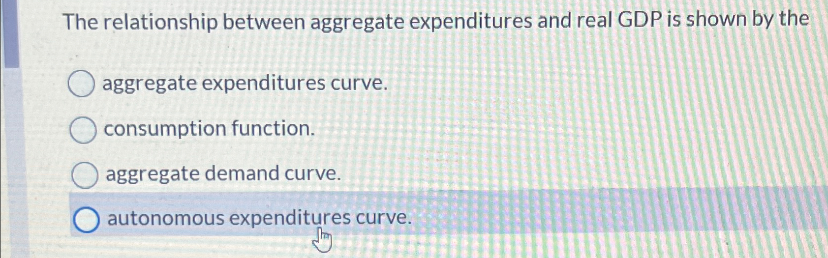 Solved The relationship between aggregate expenditures and | Chegg.com