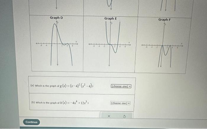 Solved Consider the following polynomial functions. | Chegg.com