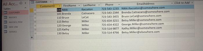 Solved All ACC... ⊙