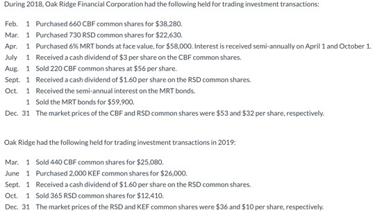 Solved During 2018, Oak Ridge Financial Corporation had the | Chegg.com