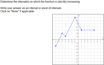 Solved Determine the interval(s) on which the function is | Chegg.com