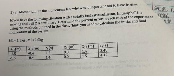 Solved 2) a). Momentum: In the momentum lab. why was it | Chegg.com