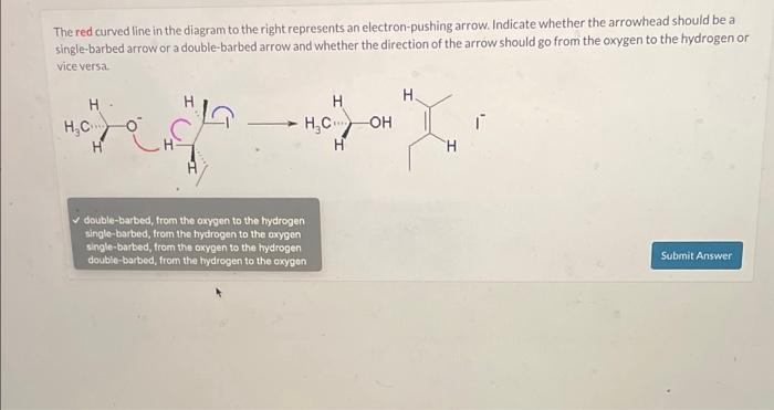 Solved The red curved line in the diagram to the right | Chegg.com