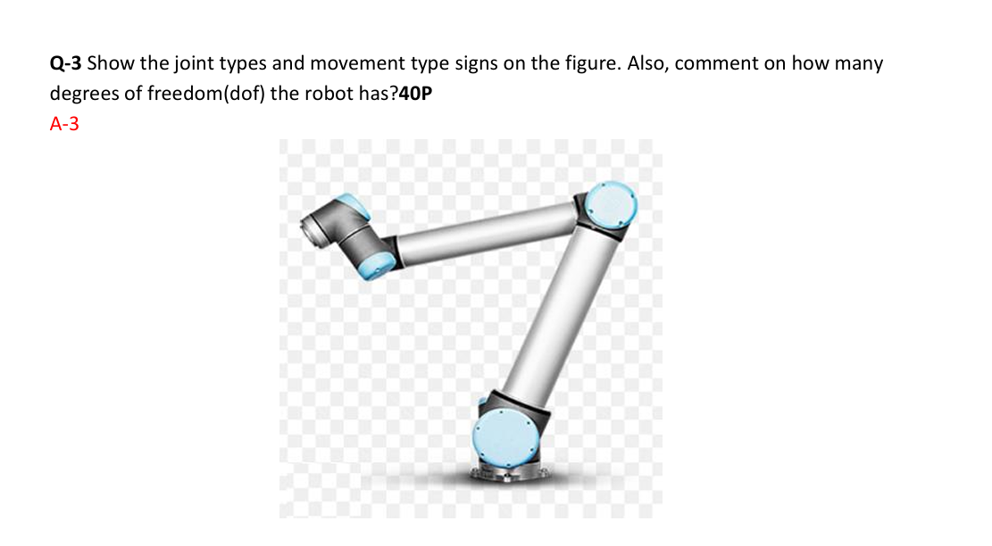 Solved Show the joint types and movement type signs on the | Chegg.com