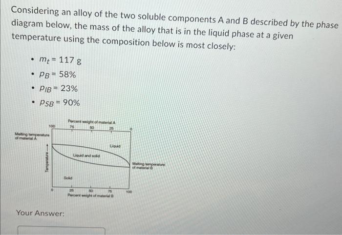 Alloy Phase Diagram Max Solubility Solved Question 4 Figure