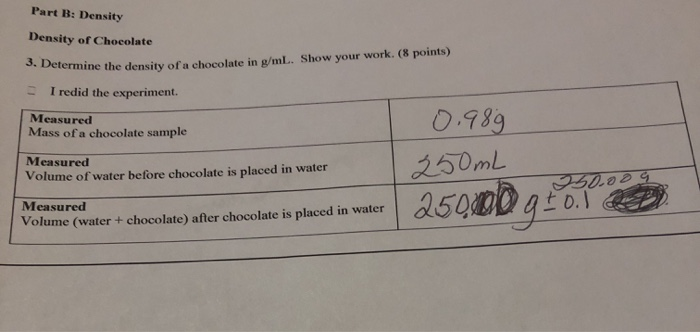 Solved Part B: Density Density of Chocolate 3. Determine the | Chegg.com