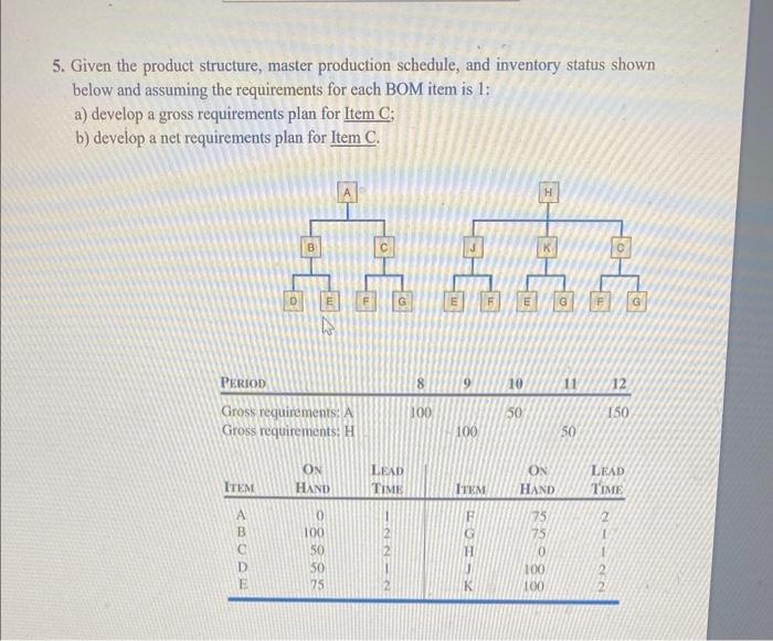 Solved 5. Given the product structure, master production | Chegg.com