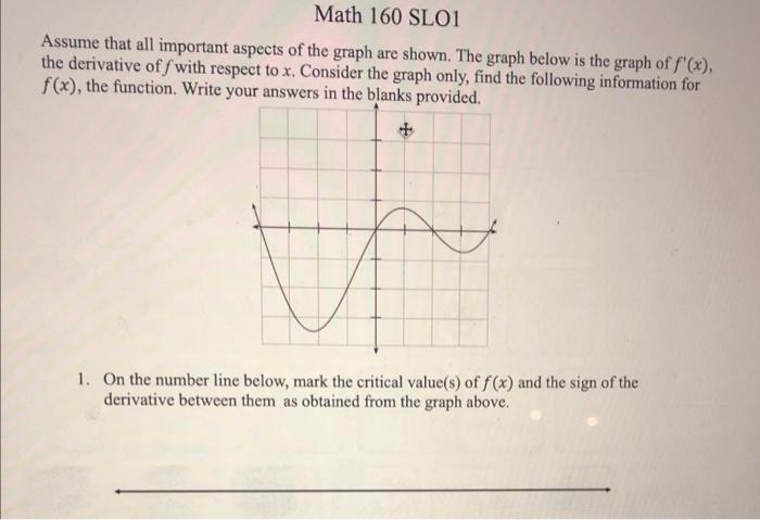 Solved Assume that all important aspects of the graph are | Chegg.com