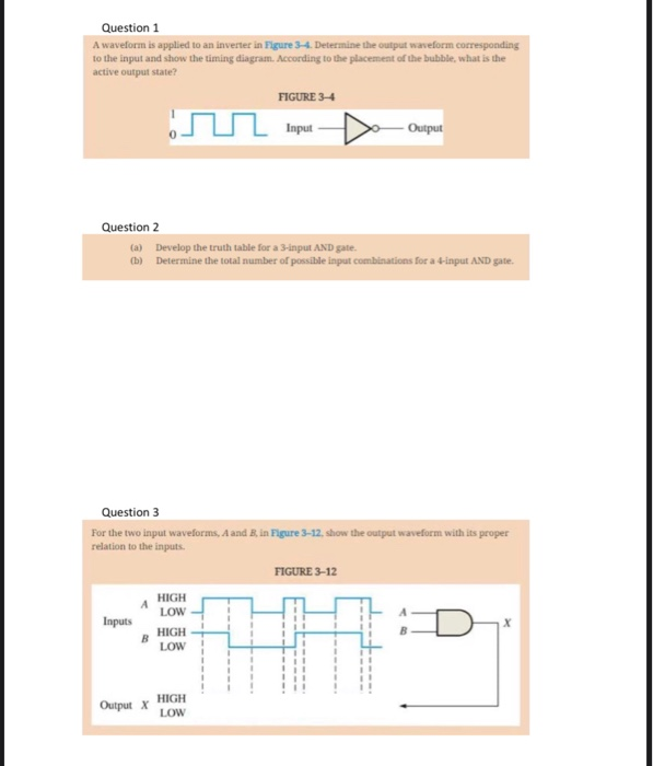 Solved Question 1 A waveform is applied to an inverter in | Chegg.com