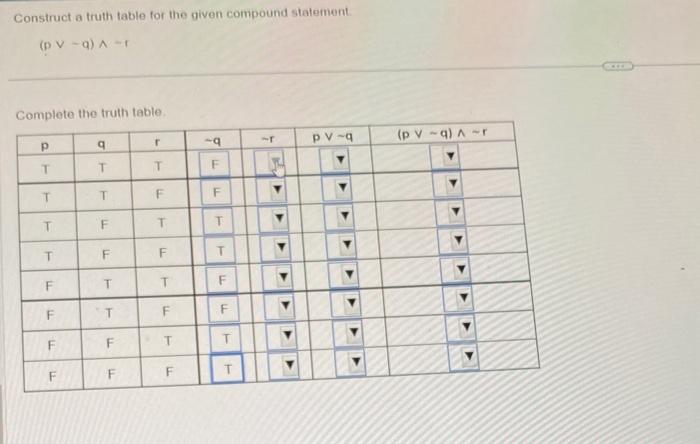 Solved Construct a truth table for the given compound | Chegg.com
