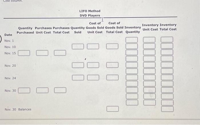 Solved Perpetual inventory using LIFO Beginning inventory, | Chegg.com