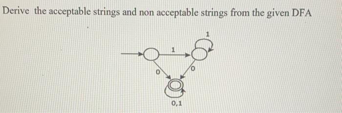 Solved Derive the acceptable strings and non acceptable | Chegg.com