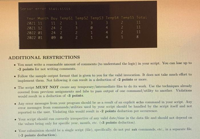 Ex. 1 - Parsing sensor data logs for analysis (20 | Chegg.com