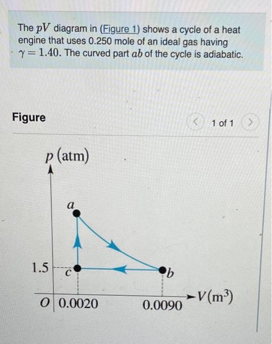 Solved The pV diagram in (Figure 1) shows a cycle of a heat | Chegg.com