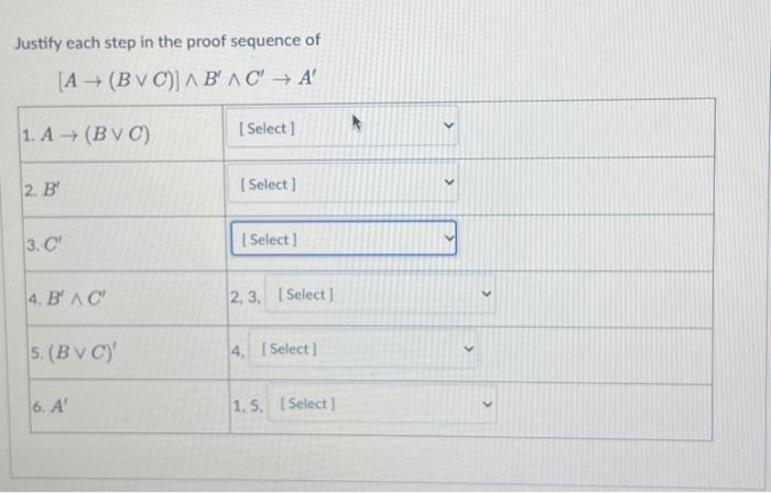 Solved Justify each step in the proof sequence of [A→ (BVC)] | Chegg.com