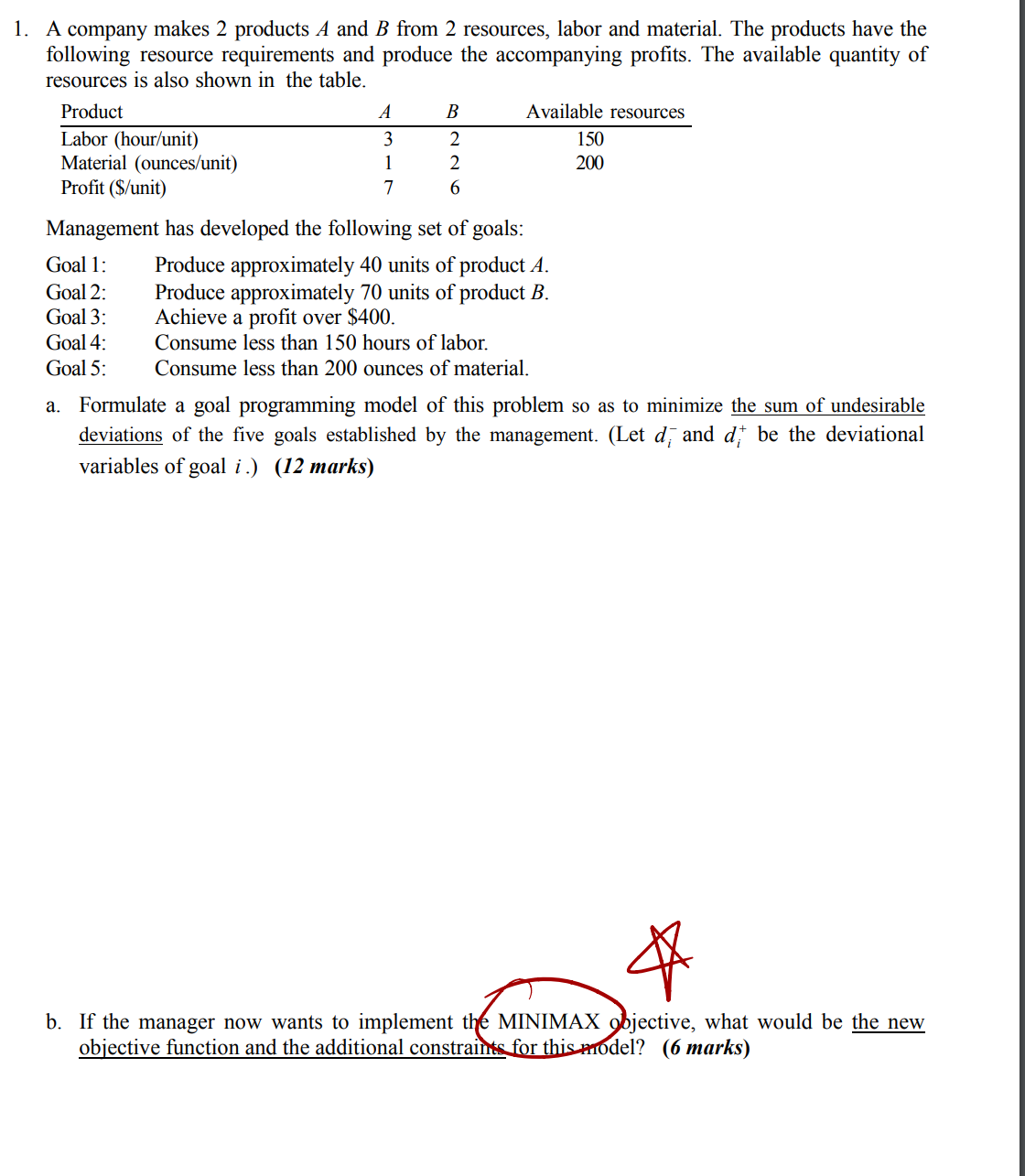 Solved 1. ﻿A company makes 2 ﻿products \( ﻿A \) ﻿and \( ﻿B | Chegg.com