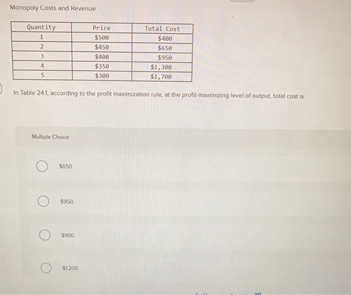 Solved Saved Help Save & Exit OP Assignment In monopoly and | Chegg.com