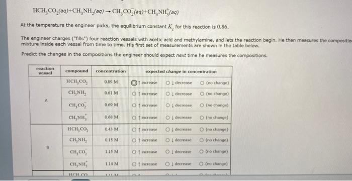 Solved HCH3CO2(aq)+CH3NH2(aq)→CH3CO2−(aq)+CH3NH3+(aq) At the | Chegg.com
