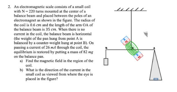 Solved An electromagnetic scale consists of a small coilwith | Chegg.com