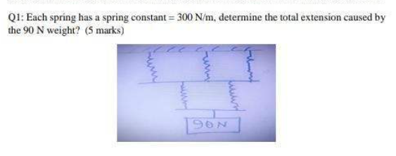 Solved Q1: Each spring has a spring constant =300Nm, | Chegg.com