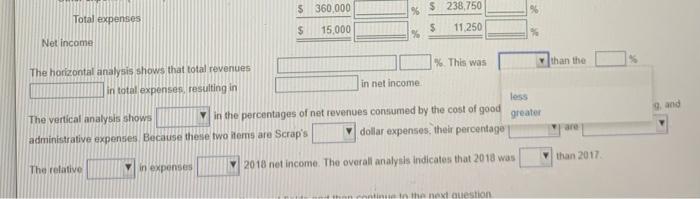 Solved Data Table Scrap Products, Inc. Comparative Income | Chegg.com
