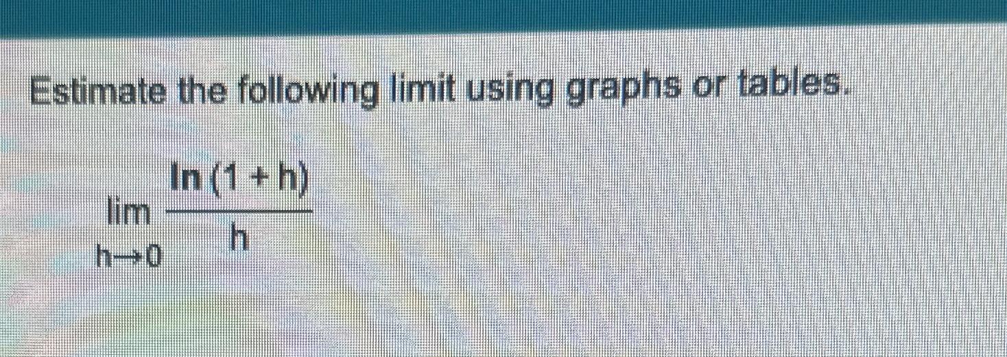 Solved Estimate the following limit using graphs or | Chegg.com
