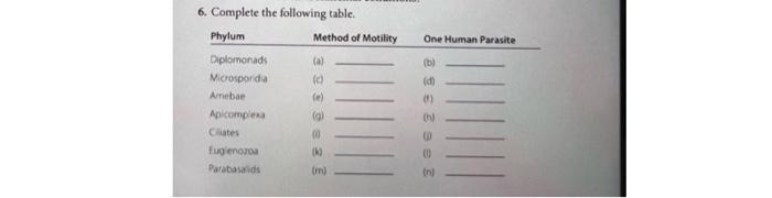 Solved One Human Parasite (6) (dh 6. Complete the following | Chegg.com