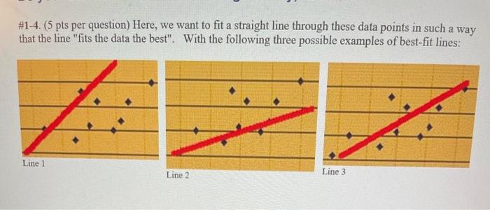 Solved 1 4 5 Pts Per Question Here We Want To Fit A 