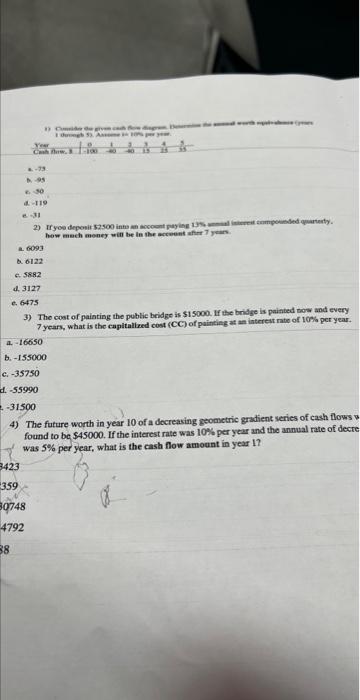 a. - 73 . b. 98 c. so di. −119 e −31 how mech money | Chegg.com