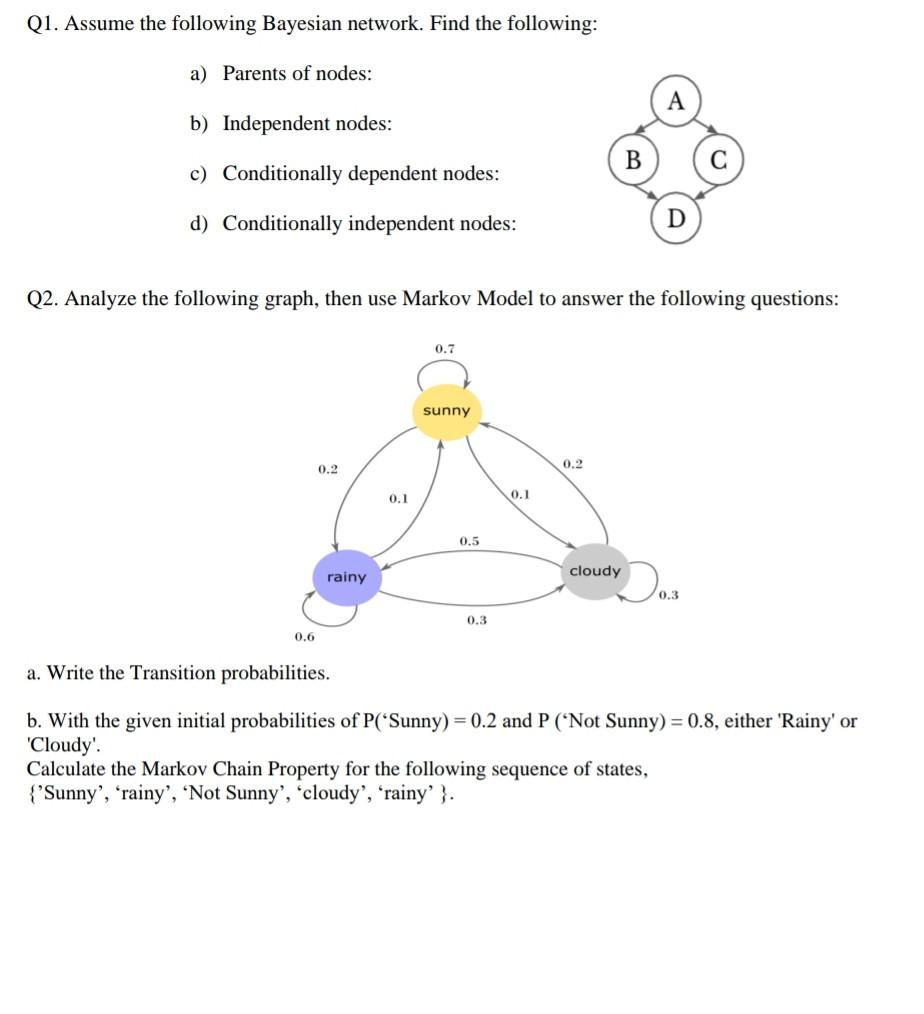 Solved Q1. Assume the following Bayesian network. Find the | Chegg.com